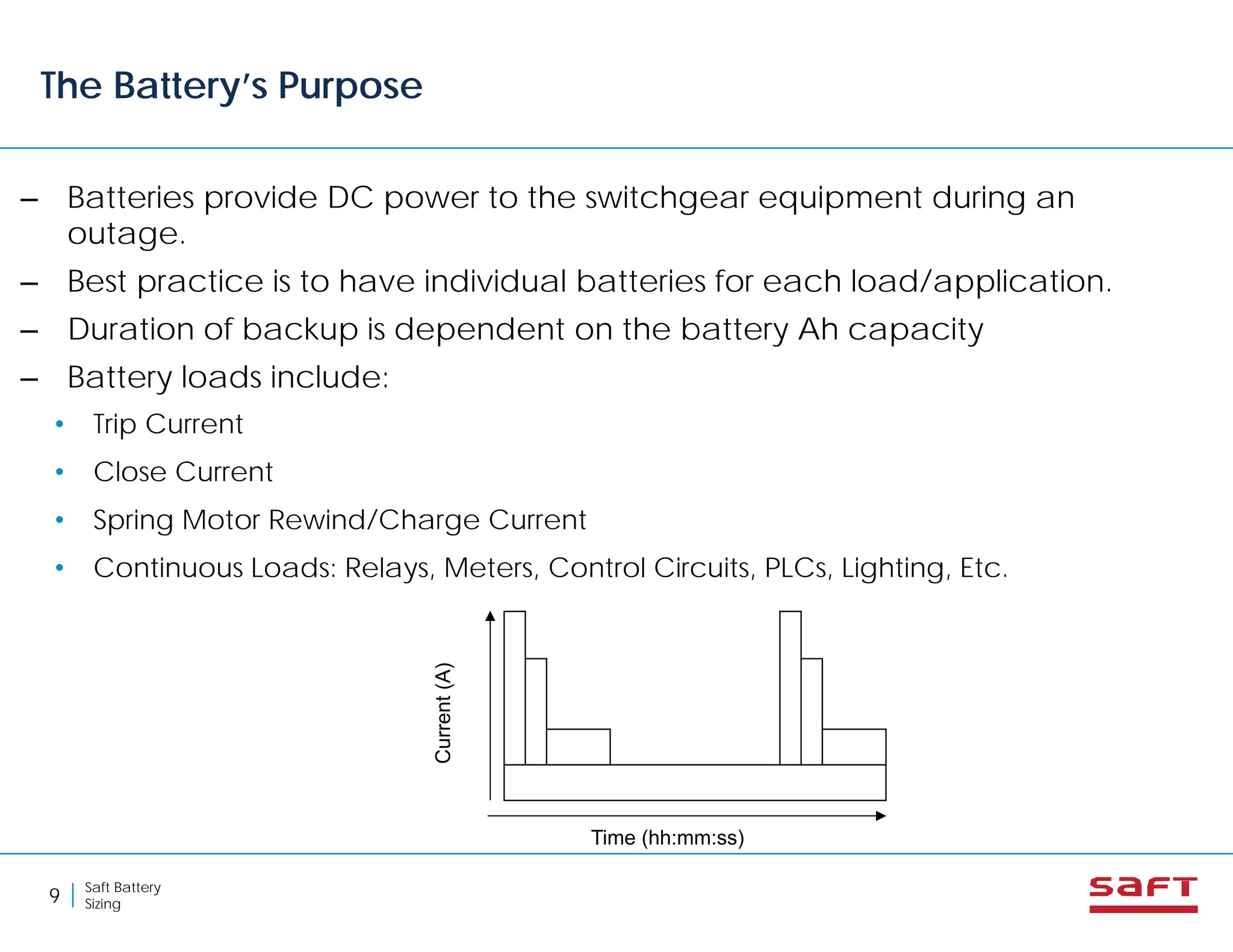 Battery-Sizing-Considerations-IEEE-2020.pdf