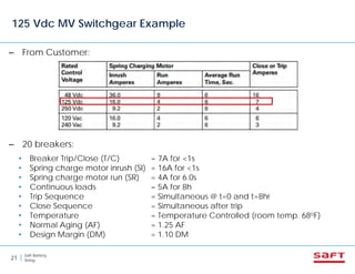 Battery-Sizing-Considerations-IEEE-2020.pdf