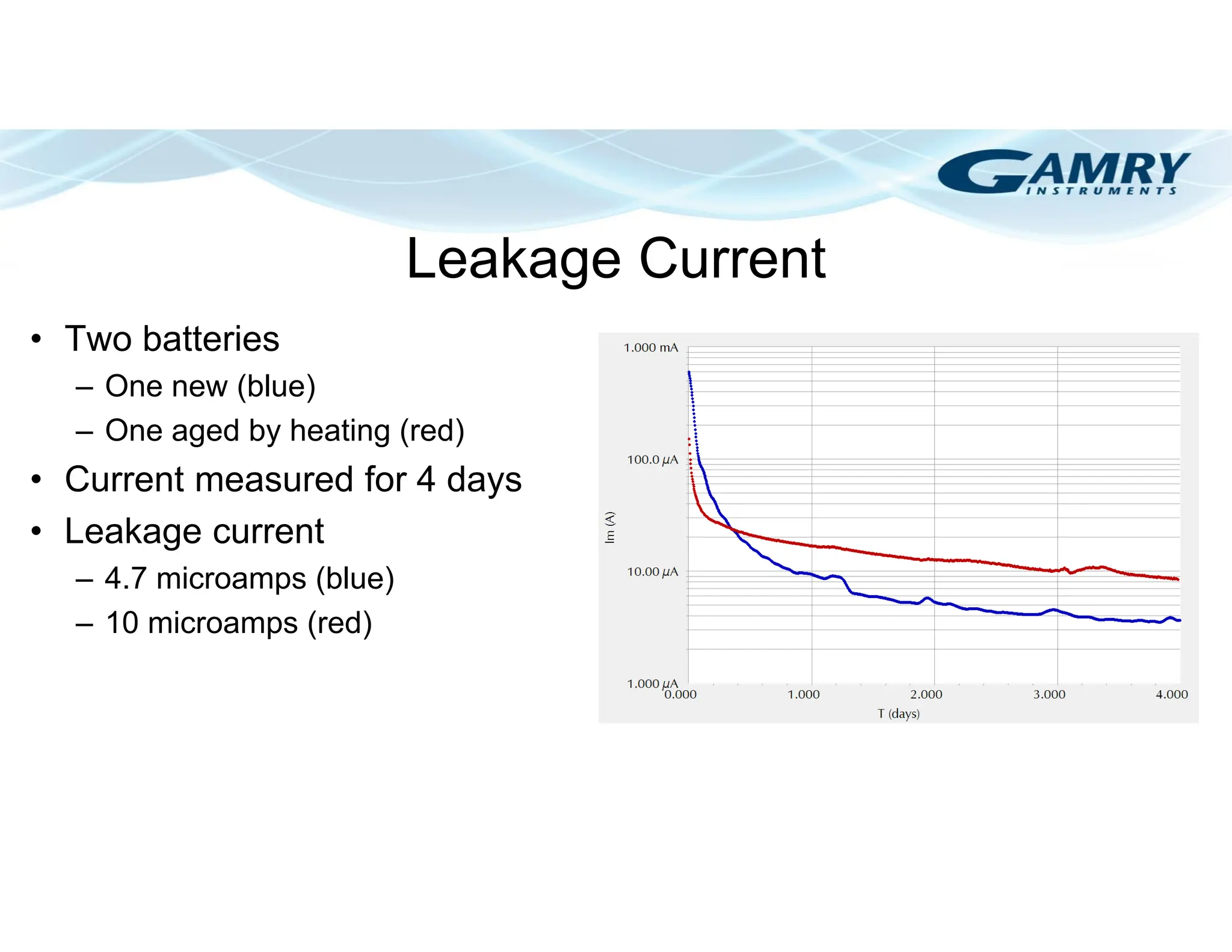 Battery-test-techniques various load cap | PDF