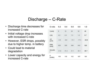 Battery-test-techniques various load cap | PDF | Chemistry | Science