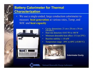 battery-thermal-management-in-evs-and-hevs-issues-and.pdf