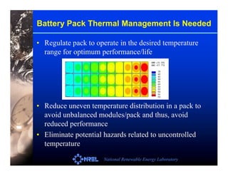 battery-thermal-management-in-evs-and-hevs-issues-and.pdf