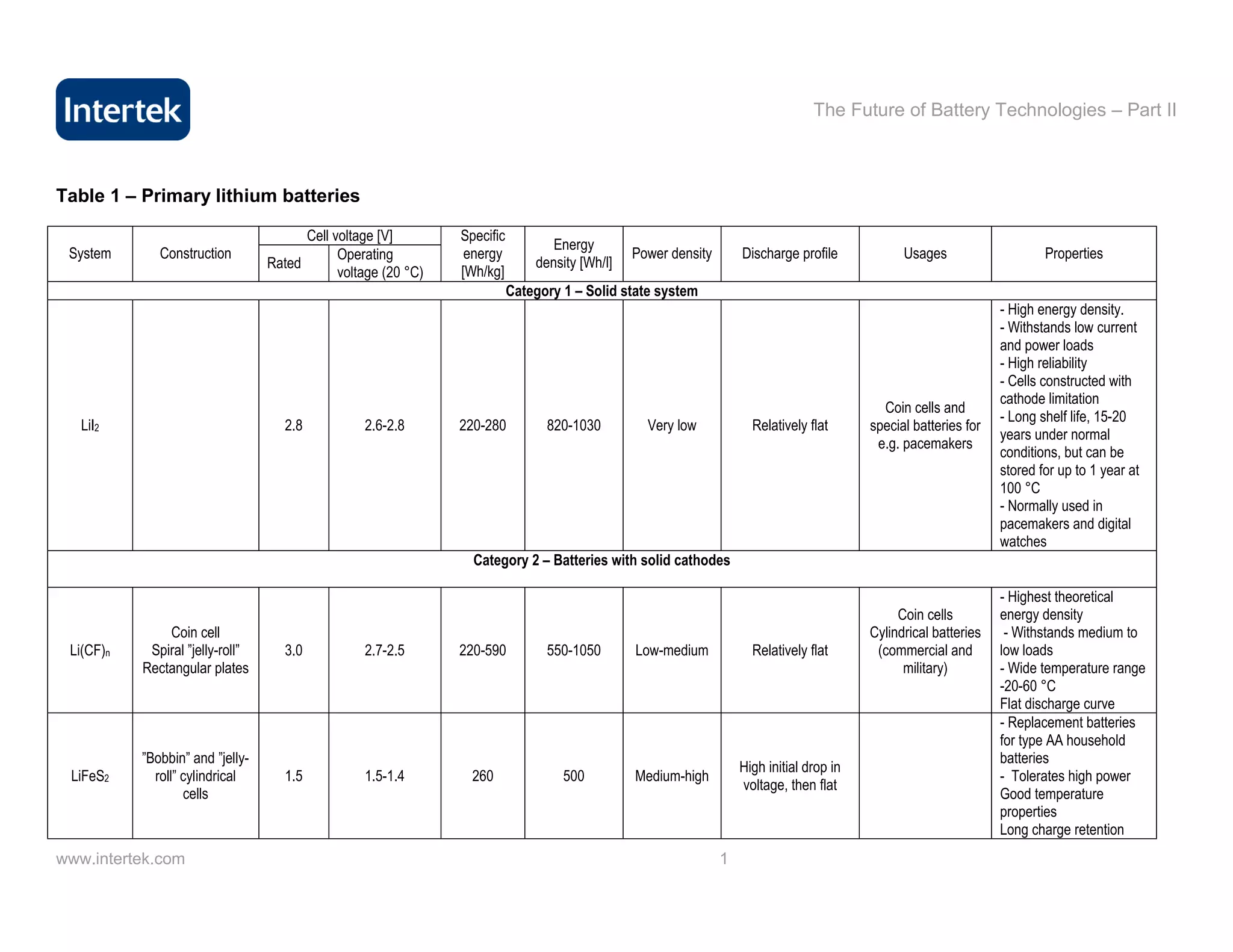 Battery white-paper-part-ii | PDF