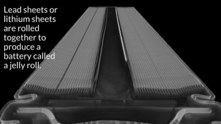 X-ray Inspection of Batteries | PPT