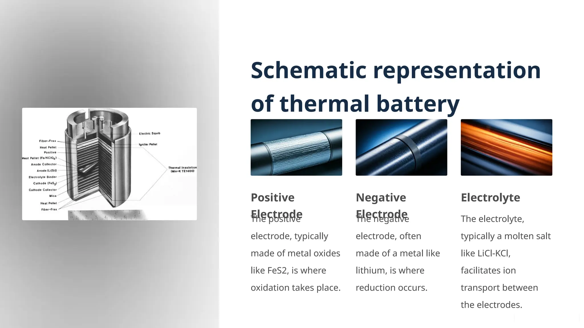 Battery_Assignment1_UjjalGhosh_24AT62R01.pptx
