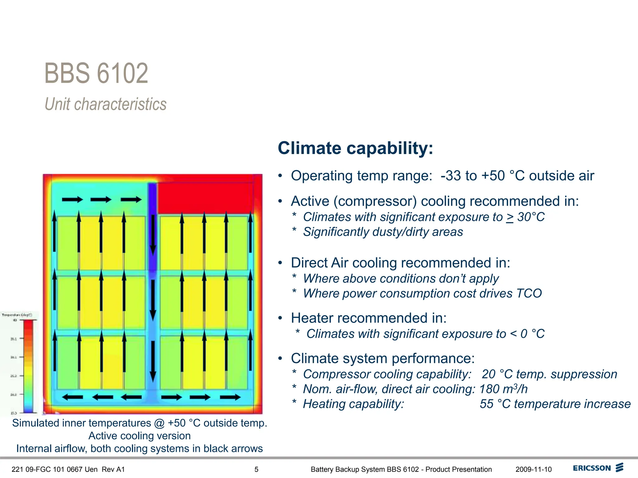 Battery Backup System BBS 6102 - Product Presentation.ppt