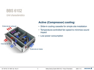 Battery Backup System BBS 6102 - Product Presentation.ppt