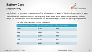 Forklift Battery Basics | PPTX