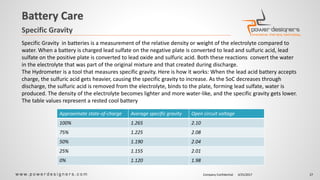 Forklift Battery Basics | PPTX