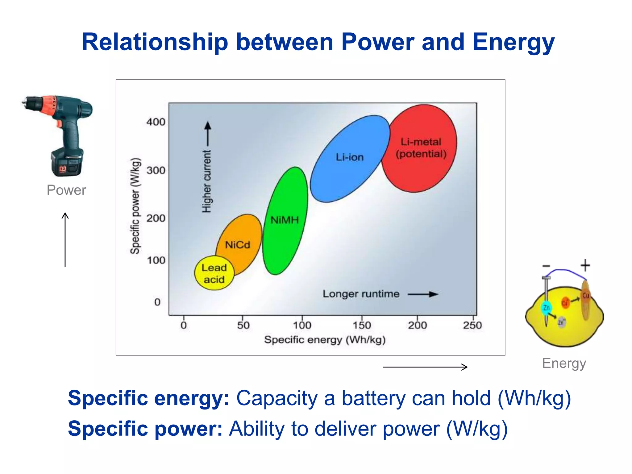 Battery_Basics_Series.pptx