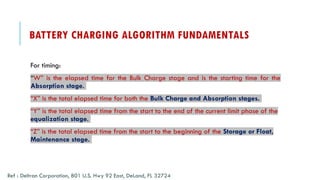 Electric Vehicle Battery Charging Algorithm | PPT