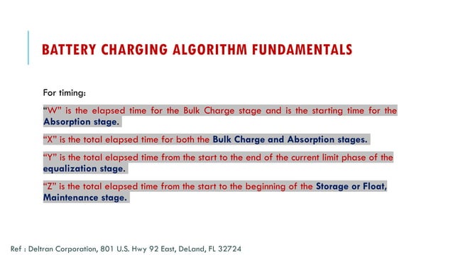 Electric Vehicle Battery Charging Algorithm | PPT