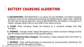 Electric Vehicle Battery Charging Algorithm | PPTX