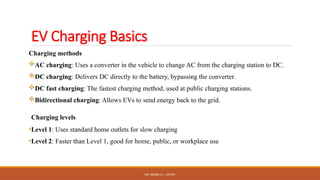 Battery charging technology for electric vehicle.pptx
