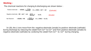 BATTERY CHEMISTRY [Autosaved].pptx