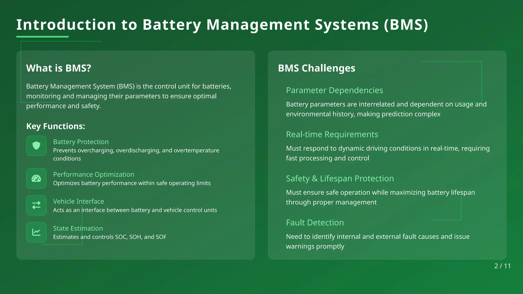 Battery Control and Managementkkkkkk.pptx
