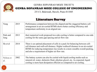 Battery liquid Cooling Nano Review2.ppt