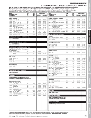 Battery cross ref | PDF