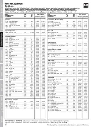Battery cross ref | PDF
