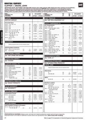 Battery cross ref | PDF