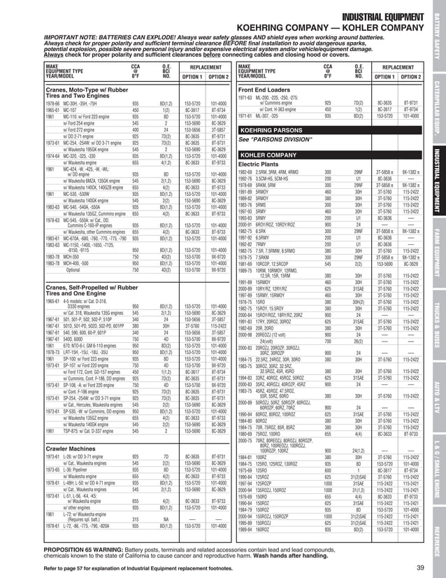 Battery cross ref | PDF