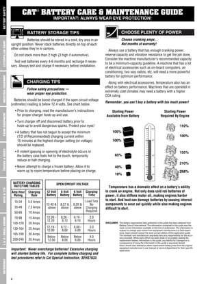 Battery cross ref | PDF