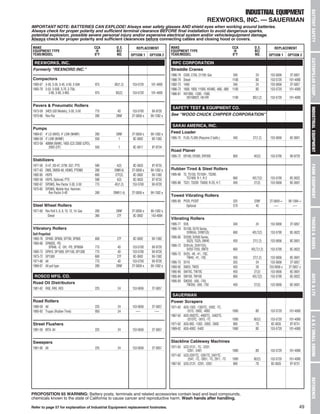 Battery cross ref | PDF