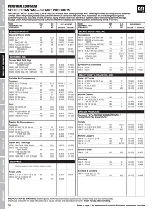 Battery cross ref | PDF