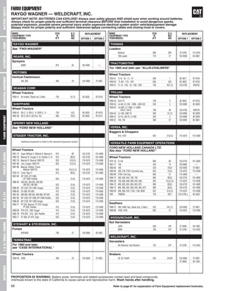 Battery cross ref | PDF