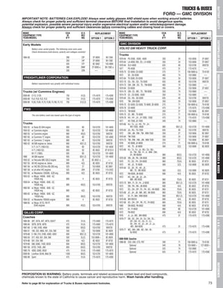 Battery cross ref | PDF