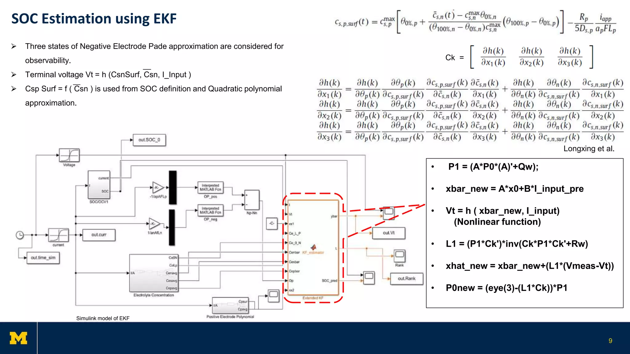 Battery_Final_Presentation_SOC_Est.pptx