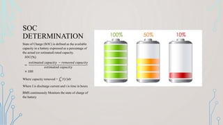 Battery Management system.pptx