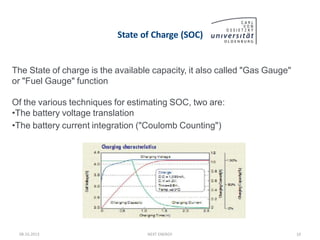battery management system.ppt