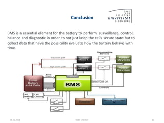 battery management system.ppt