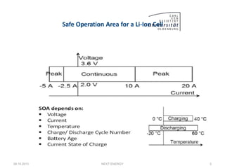 battery management system.ppt