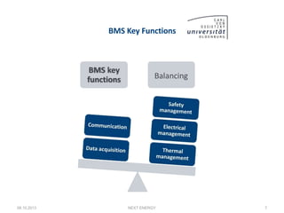 battery management system.ppt