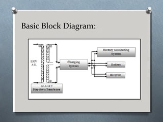 Battery Monitoring And Charging System | PPT