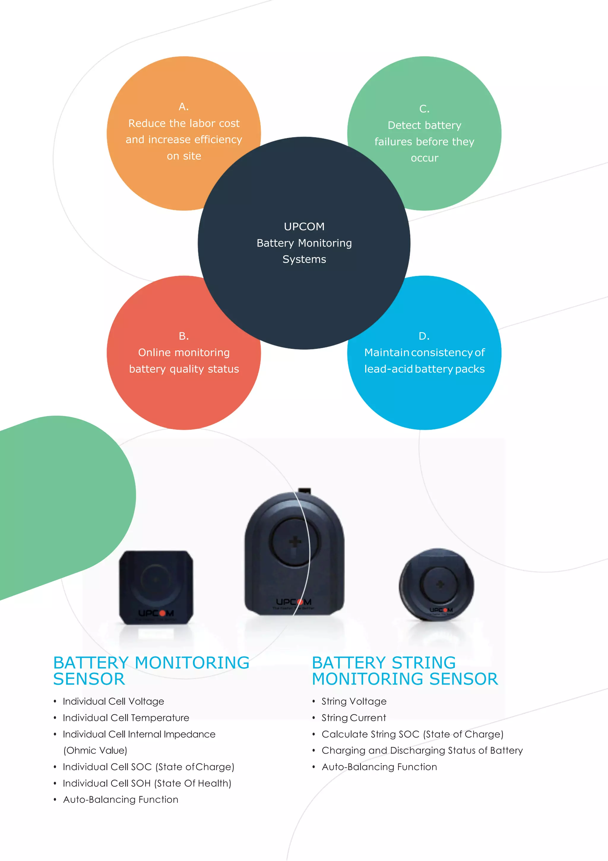Battery monitoring systems | PDF | Consumer Electronics | Technology & Computing