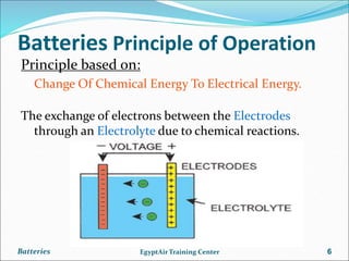 Batteryn.ppt