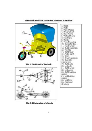 Battery Operated Rickshaw 1 | PDF