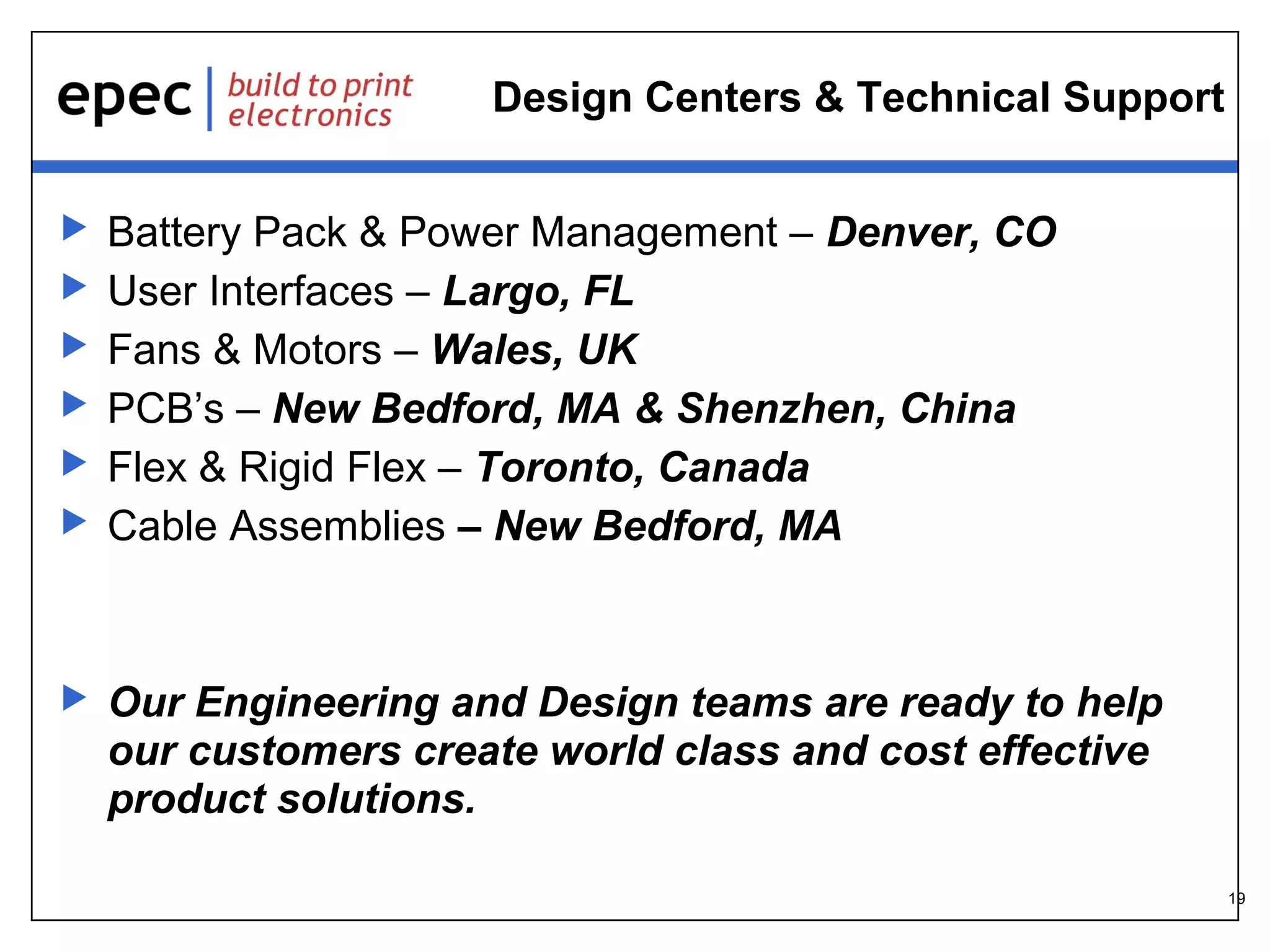 Battery Pack Development Timeline and Expectations | PPT