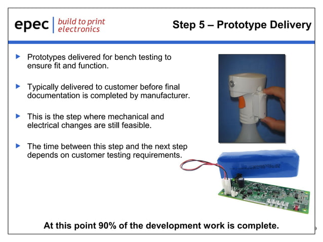 Battery Pack Development Timeline and Expectations | PPT ...