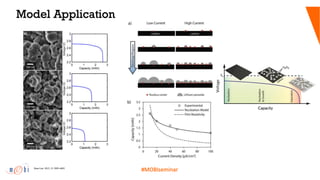 Battery physics based modeling - generic platform to develop and ...
