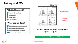 Battery physics based modeling - generic platform to develop and ...