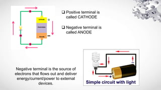 Safe Battery Handling | PPTX