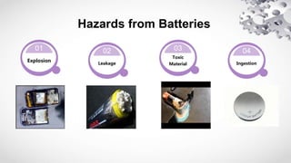 Safe Battery Handling | PPTX