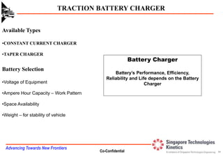 Battery Presentation.ppt
