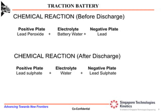 Battery Presentation.ppt