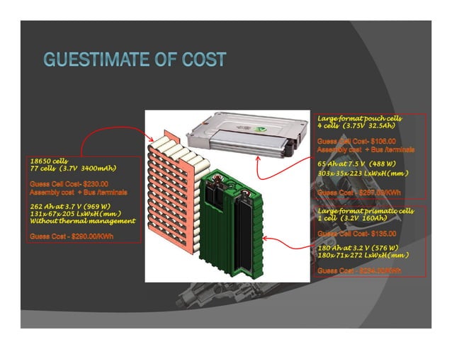 The Benefits of Prismatic Large Format Cells | PPT