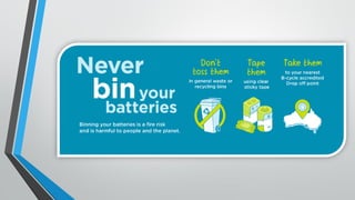 Battery_Recycling_Awareness_Campaign_Proposal.pdf